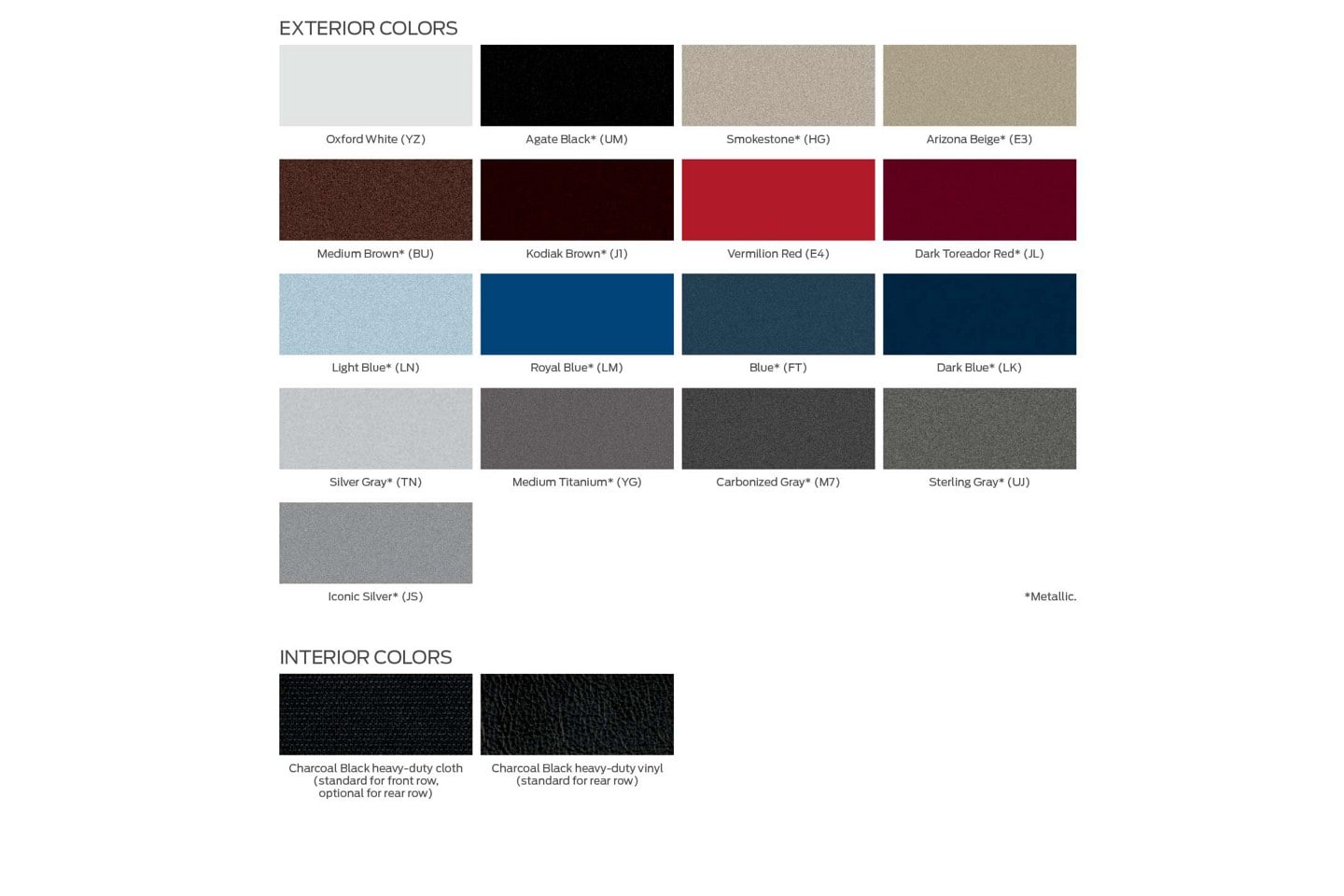 The Ford Police Interceptor® Utility