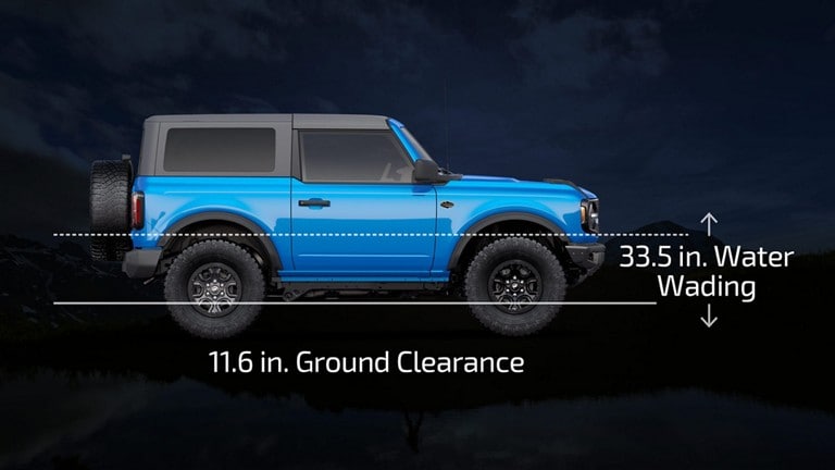 2024 Ford Bronco® SUV | Off-Roading Features | Ford.com